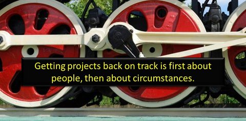 How to Get Projects Back on Track Fast - Leadership Freak